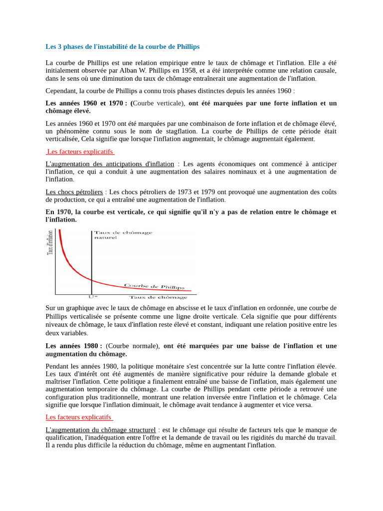 Résumé Des 3 Périodes Du Courbe de Phillips | PDF