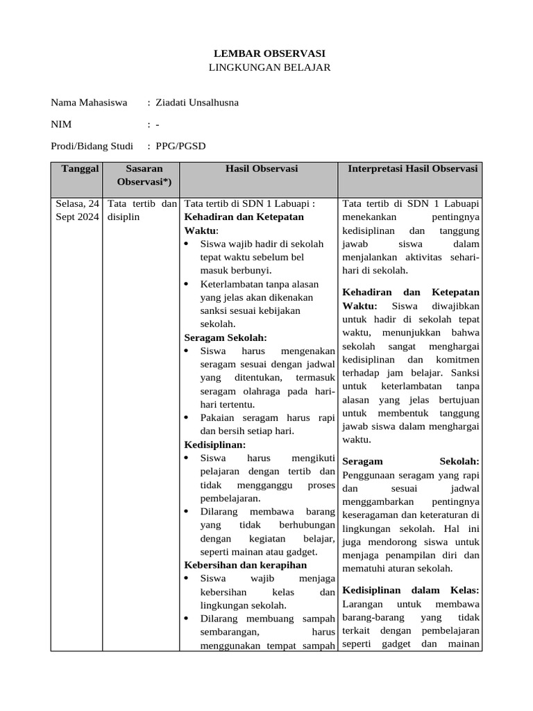 LK 2a_Lembar Observasi Lingkungan Belajar Di Sekolah_SDN 1 Labuapi | PDF