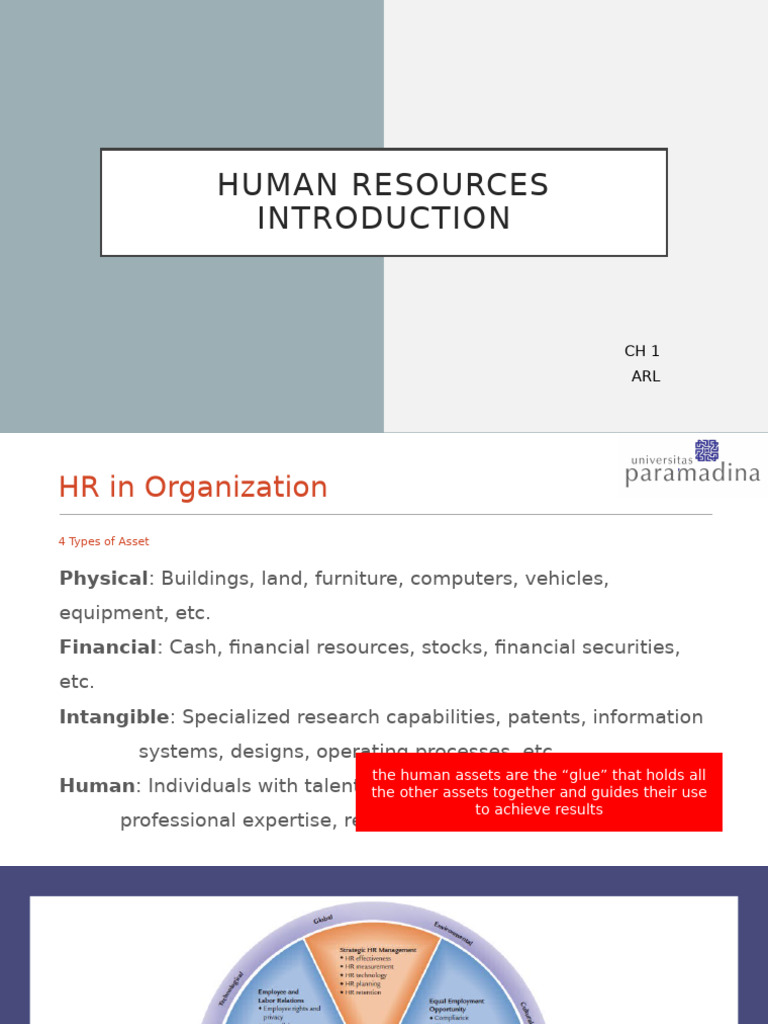 MSDM 1 - Human Resources Introduction | PDF