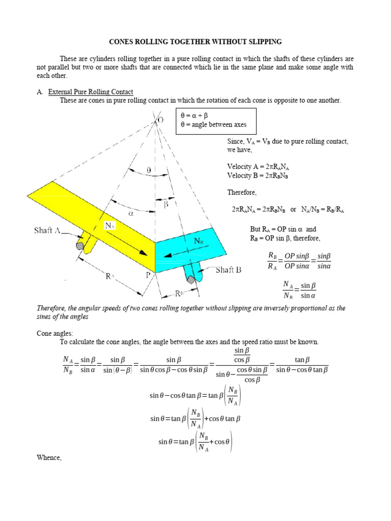 External Rolling Contact Cones PDF Free | PDF