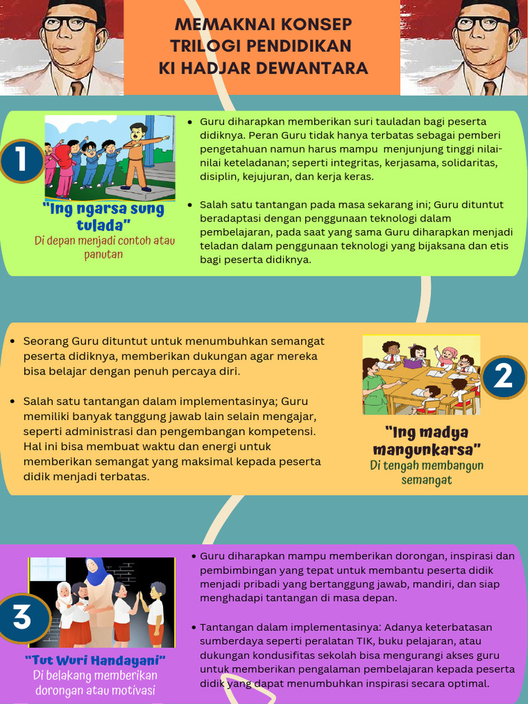 Memaknai Trilogi Pendidikan KHD | PDF