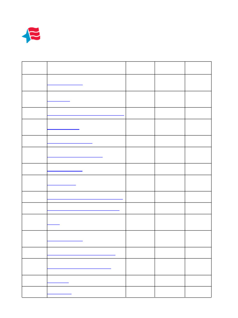 Interest Assessment Results | PDF