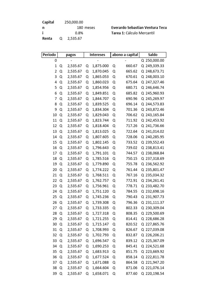 U4-S2-Tarea #1 Cálculo Mercantil 5PC | PDF