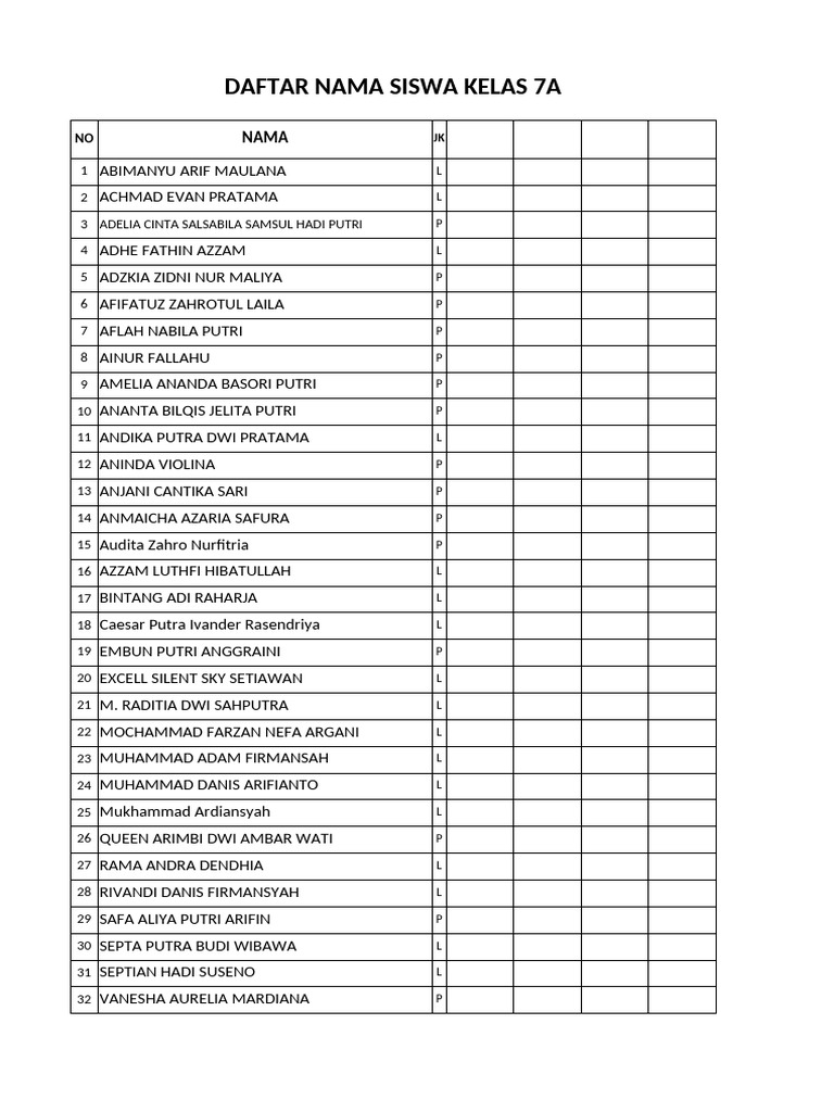 Daftar Nama Siswa Kelas 7 Tahun 2024 2025 | PDF