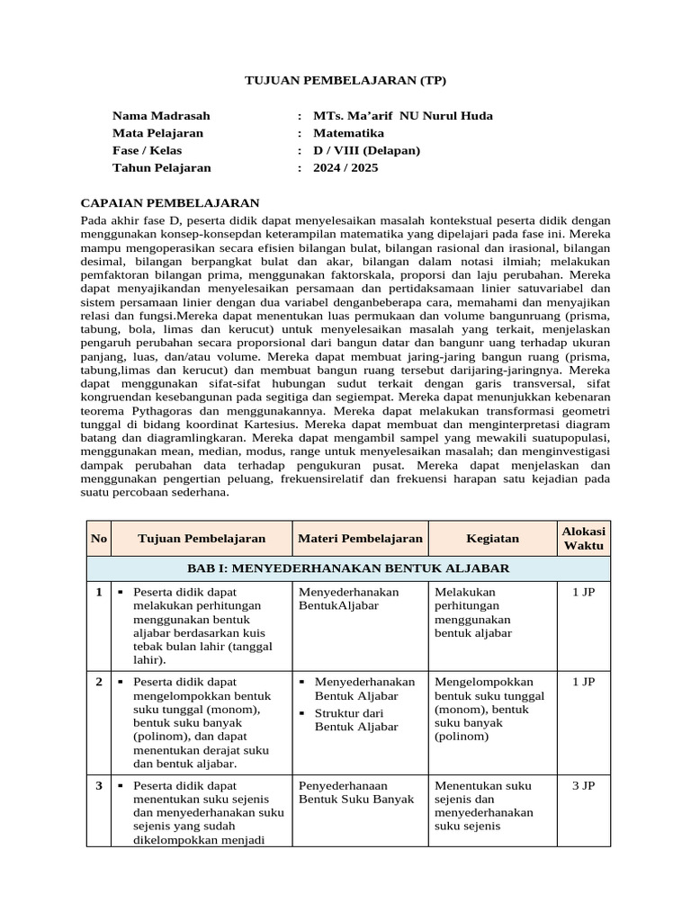 TP Fase D - MTK | PDF