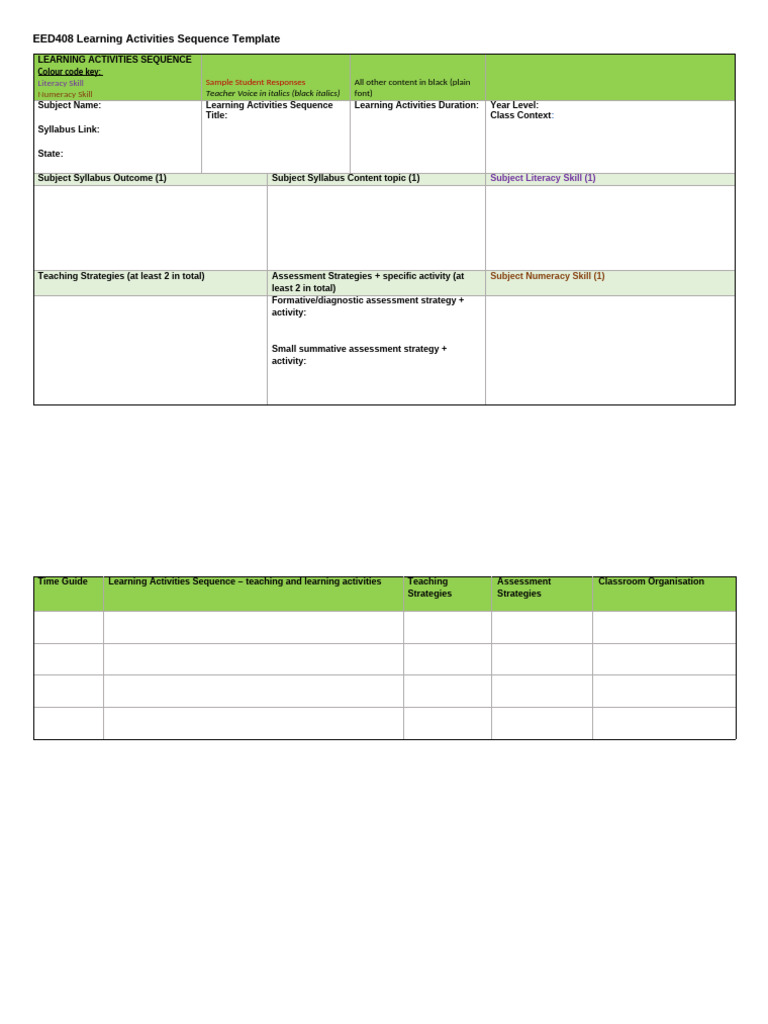 Eed408 Learning Activities - Assignment Two Template | PDF