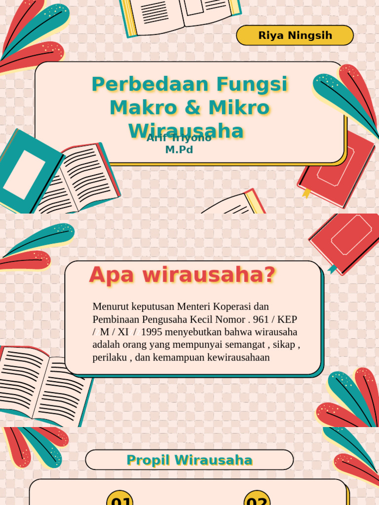 Makro & Mikro Wirausaha | PDF