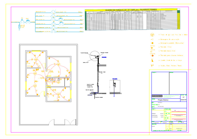 Atividade 2 da sap 2 | PDF
