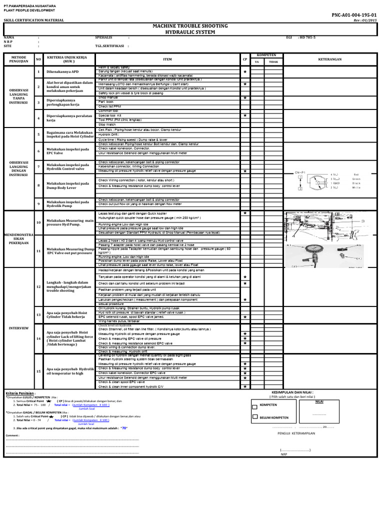 MTS Hydraulic System HD 785-5 | PDF