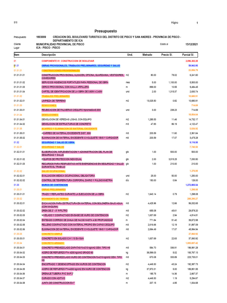Presupuesto - Partidas | PDF