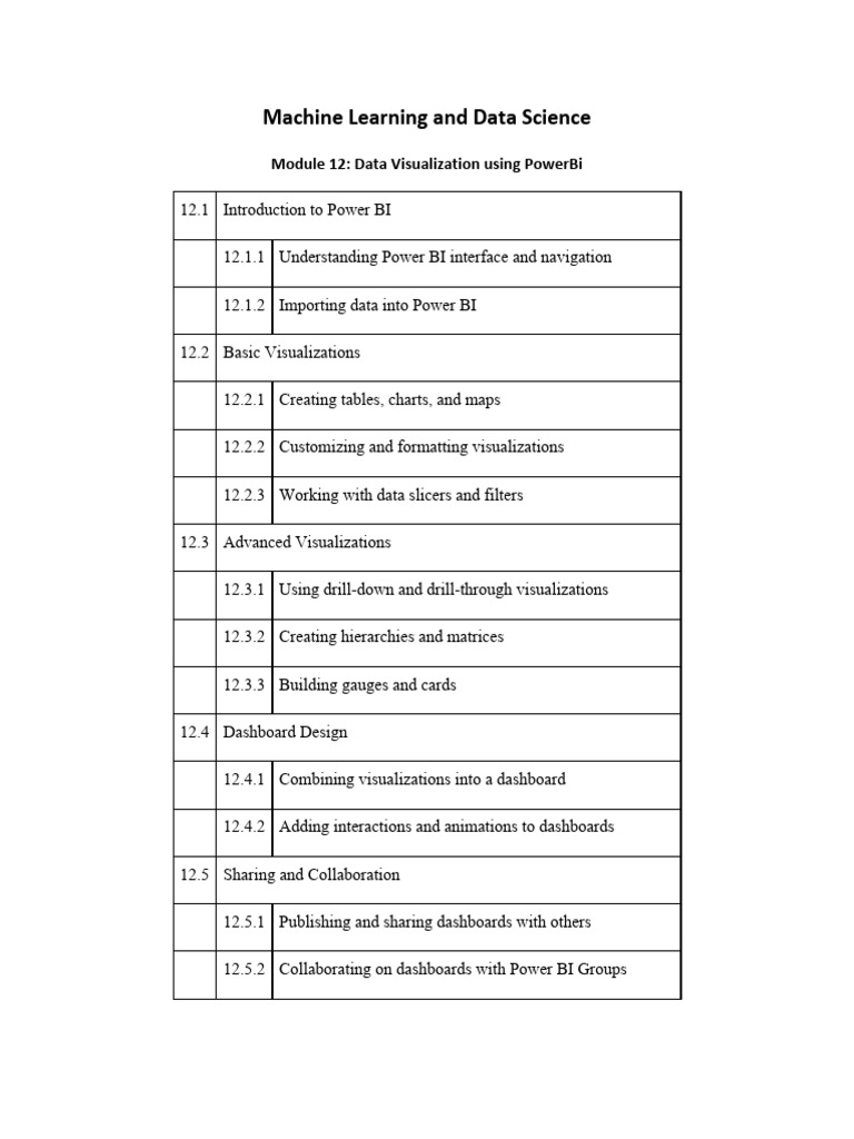 Machine Learning and Data Science: Module 12: Data Visualization Using Powerbi | PDF