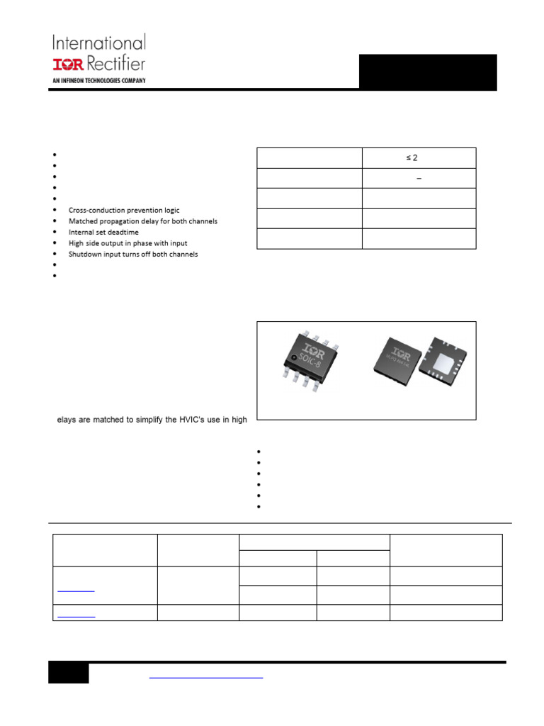 Infineon IRS2008S M DataSheet v01 - 01 EN | PDF