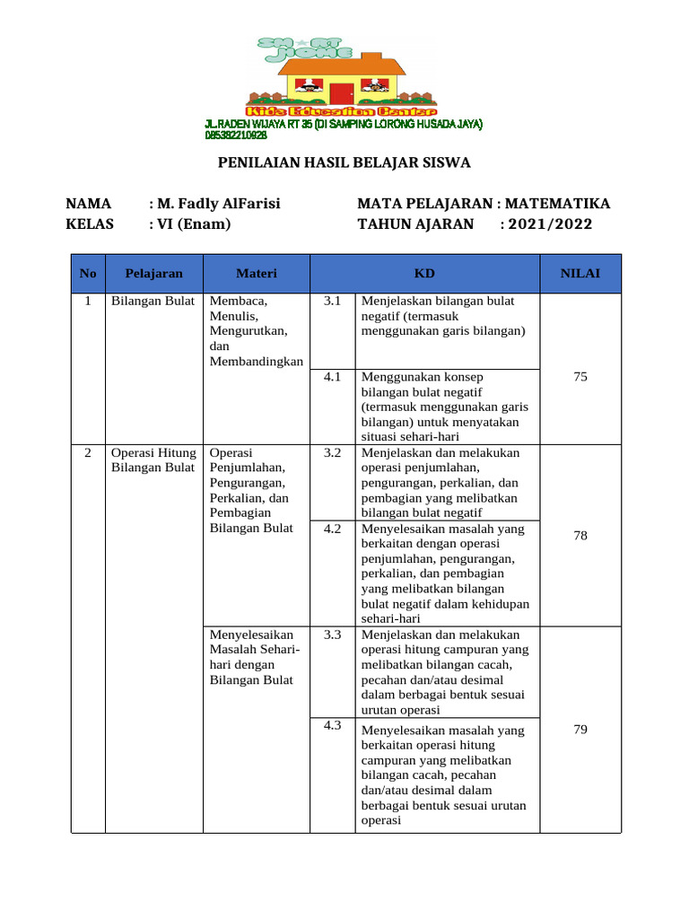 Rapor Penilaian Hasil Belajar Siswa | PDF