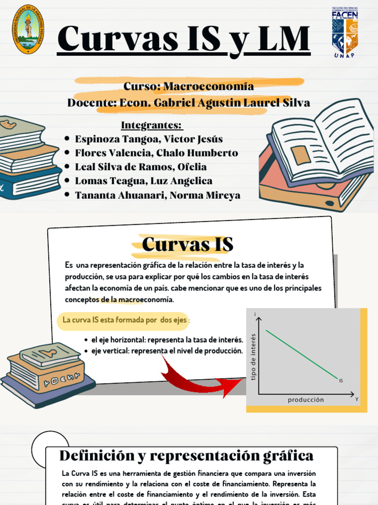 CURVA IS LM} | PDF