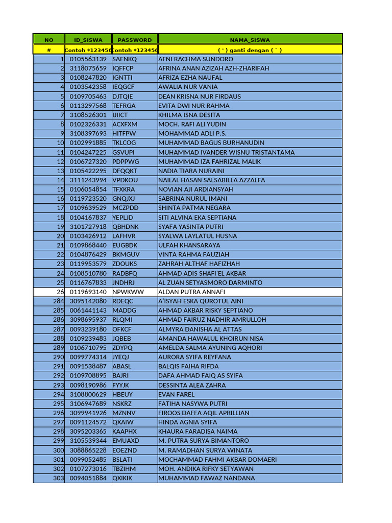 Student Data and Credentials List | PDF | Abrahamic Religions | Monotheism