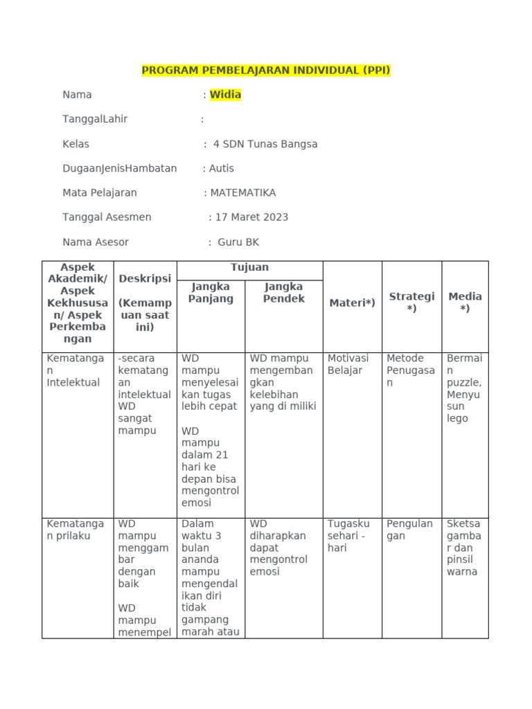 PROGRAM PEMBELAJARAN INDIVIDUALly | PDF