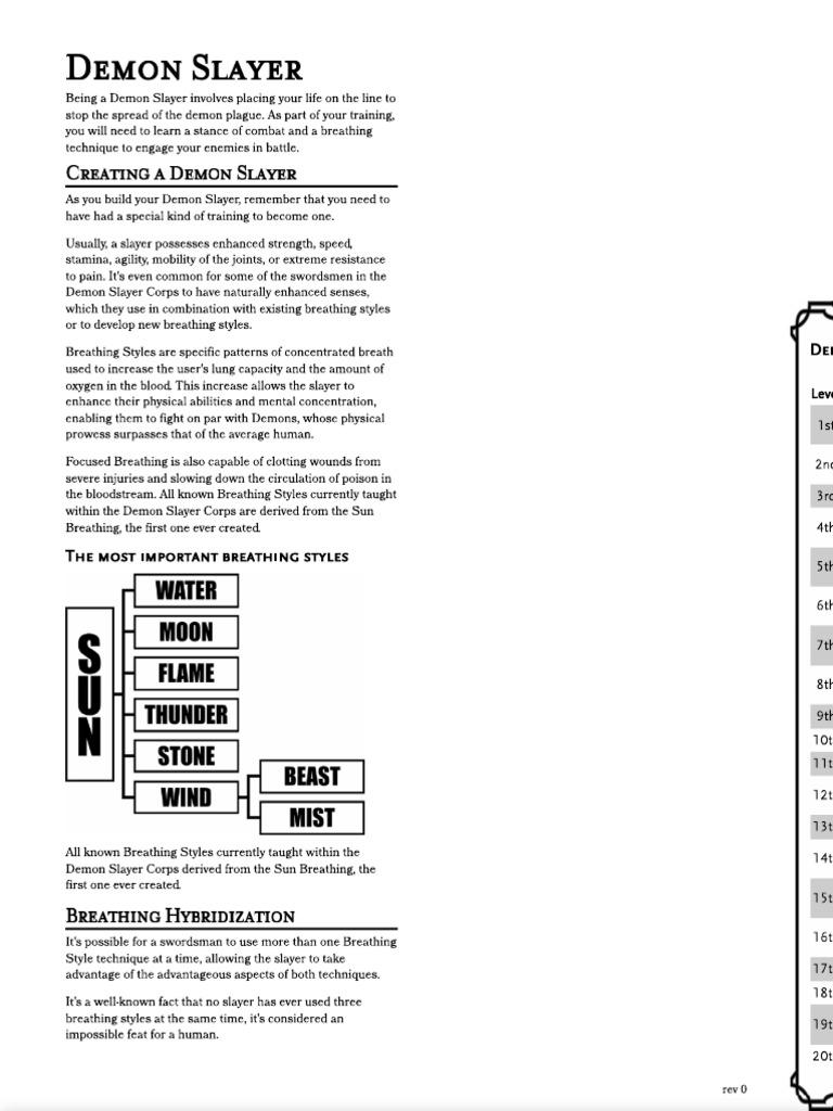 Demon Slayer | PDF