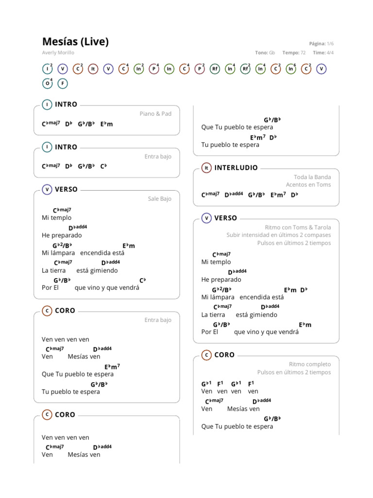 Mesias (Live) - Averly Morillo-Mesias (Live) .Gb.7 | PDF