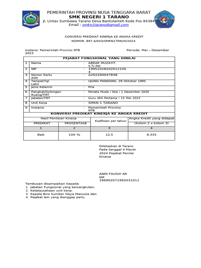 Pak 2023 Abrar | PDF