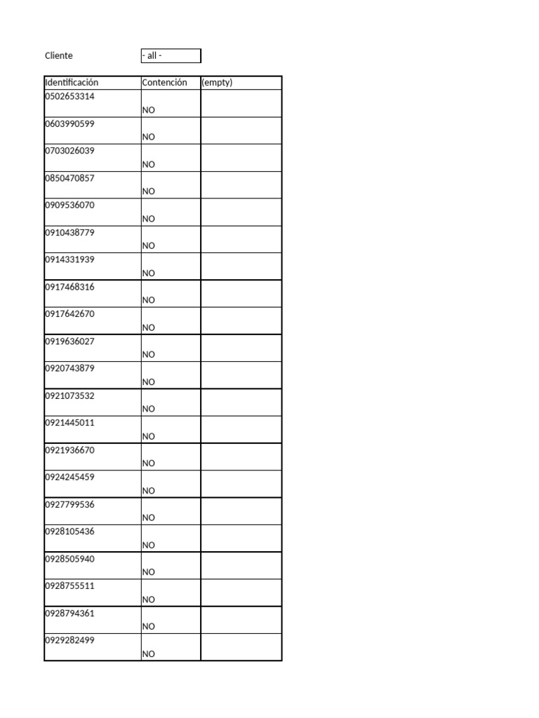 Cartera Gestor Alivios | PDF