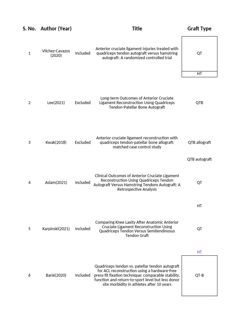 Original Studies Pdf