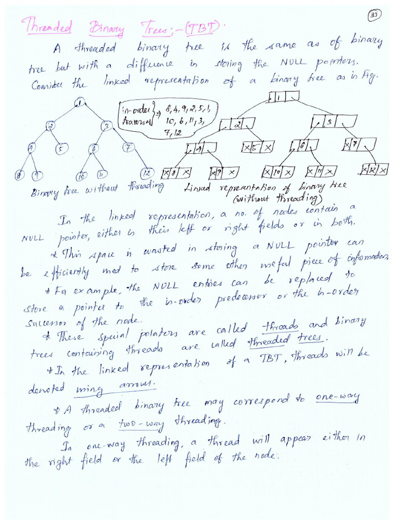 Trees Part Ii Pdf 