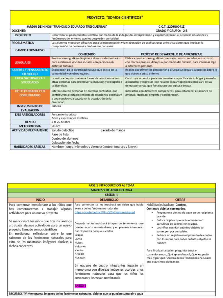 Proyecto Somos Cientificos 2o... | PDF