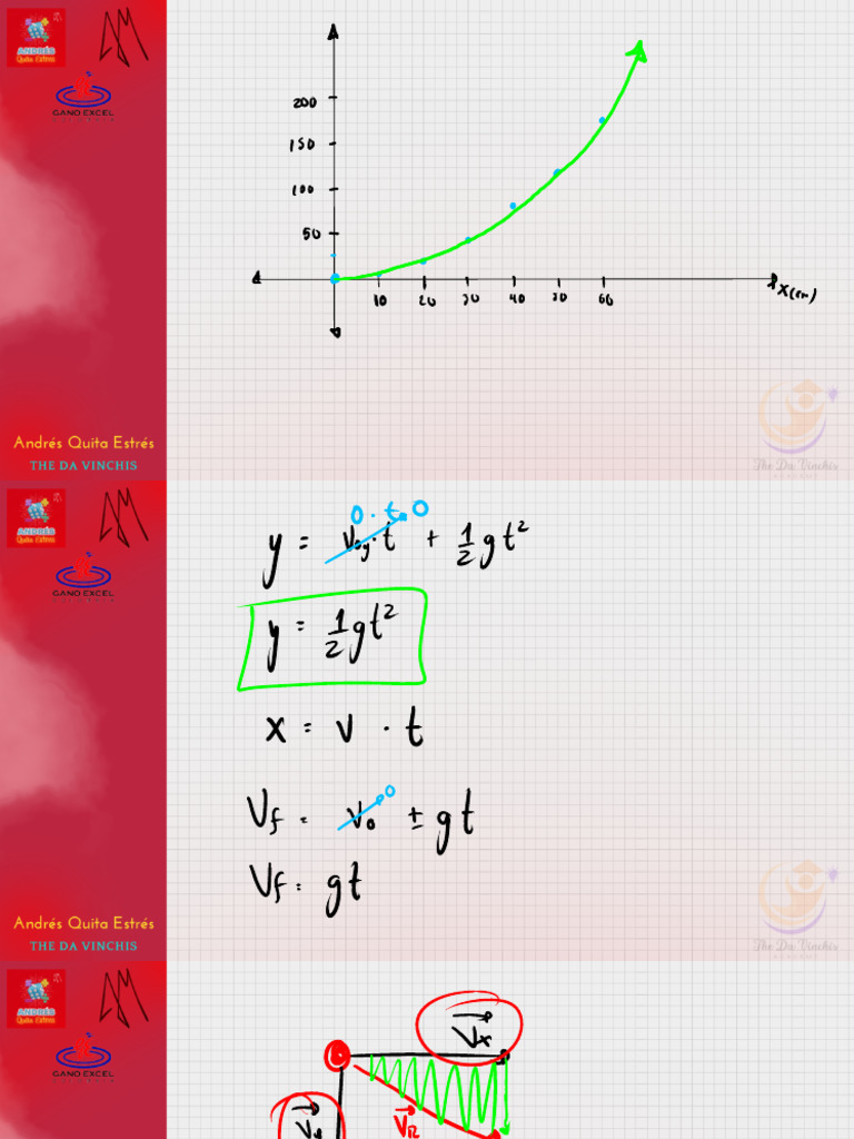 Semi Parabolic o | PDF