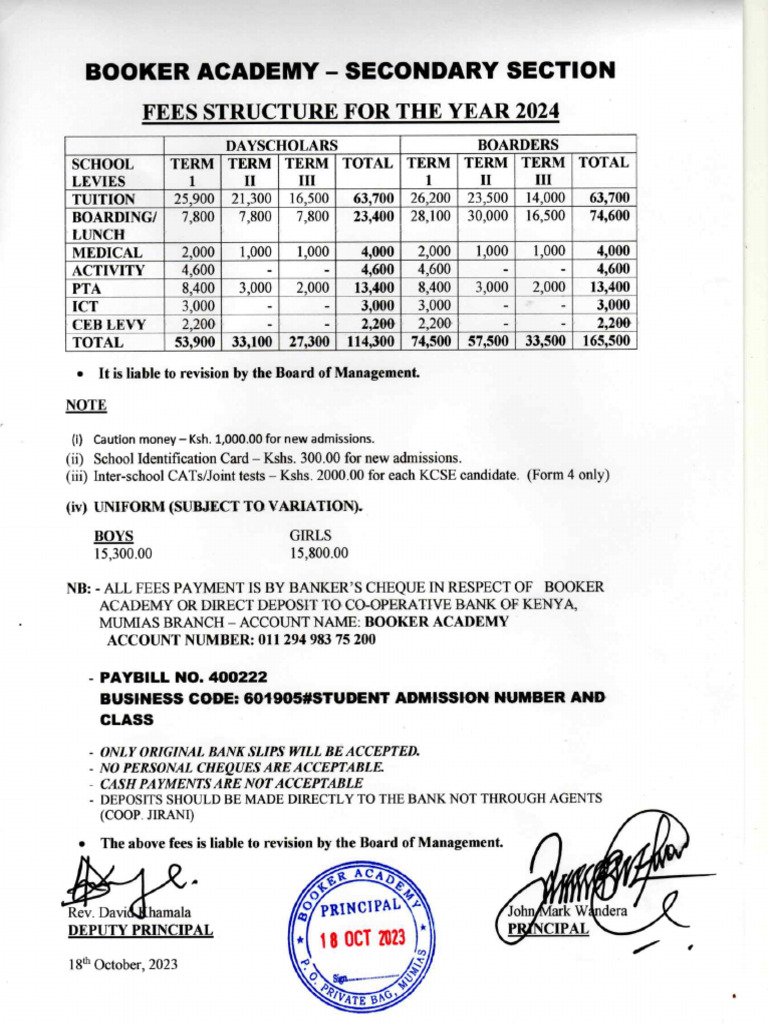 Fee Structure - 2024 | PDF