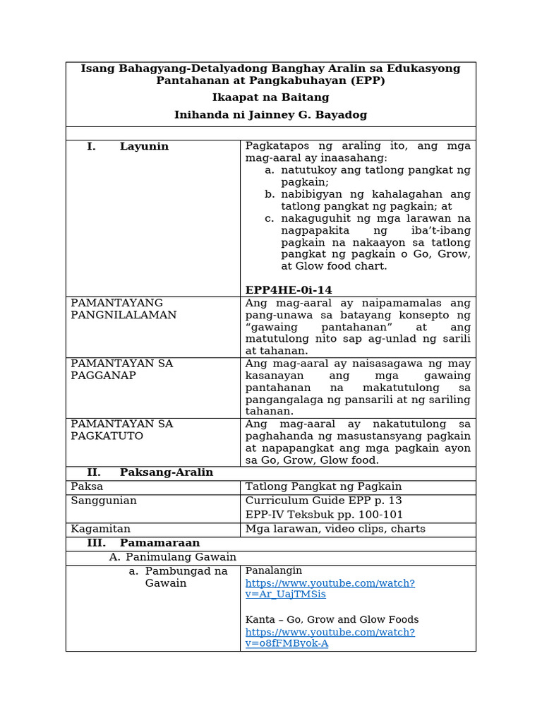 Bayadog, Jainney G. (Epp Lesson Plan) | PDF