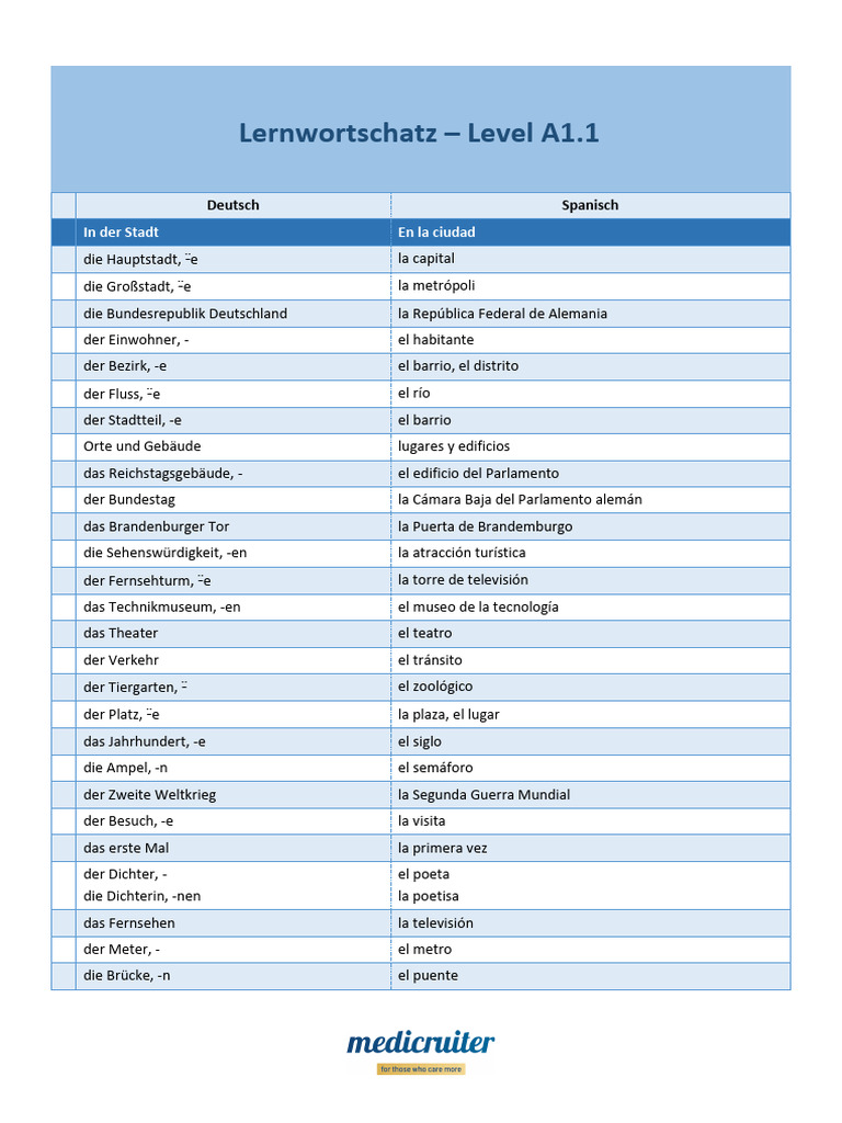 Lernwortschatz A1.1 | PDF