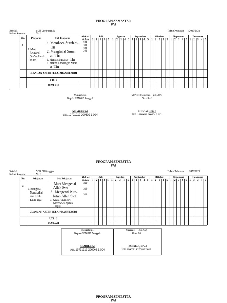 Program Semester Kls V | PDF