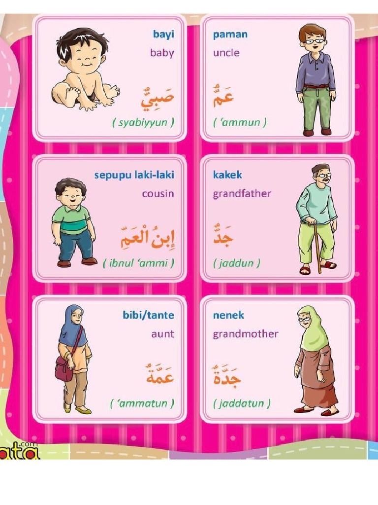 Tiga Bahasa | PDF