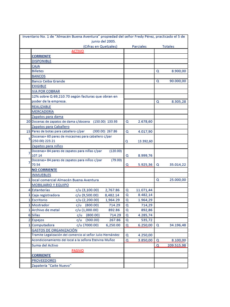 Ejemplo ejercicio de inventario contabilidad | PDF