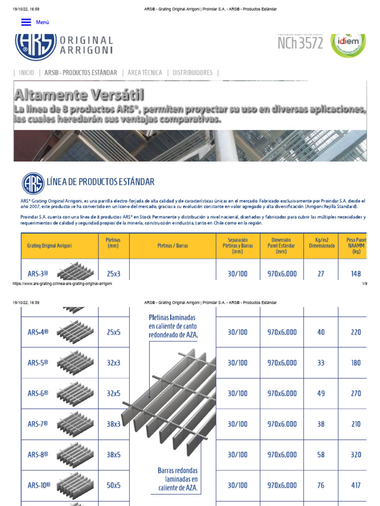 ARS® - Grating Original Arrigoni - Proindar S.A. - ARS® - Productos ...