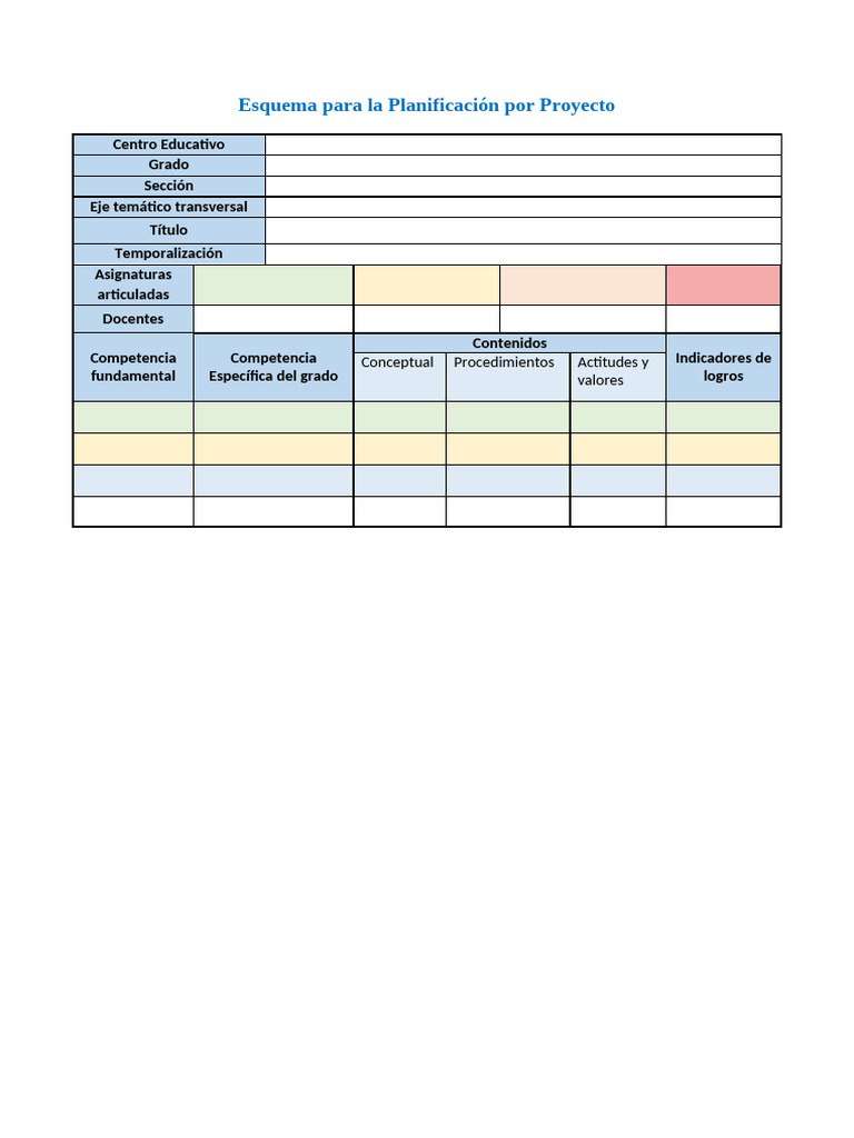 Esquema para La Planificaci N | PDF