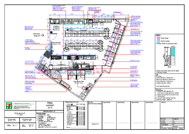 #3025 - Final Layout (7-CAFe) (V.1) | PDF