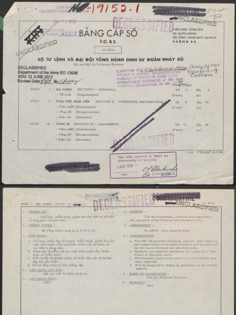 54-301B 1968 Airborne Division HQ and HQ Coy | PDF | Vietnamese Independence Movement | Proxy Wars