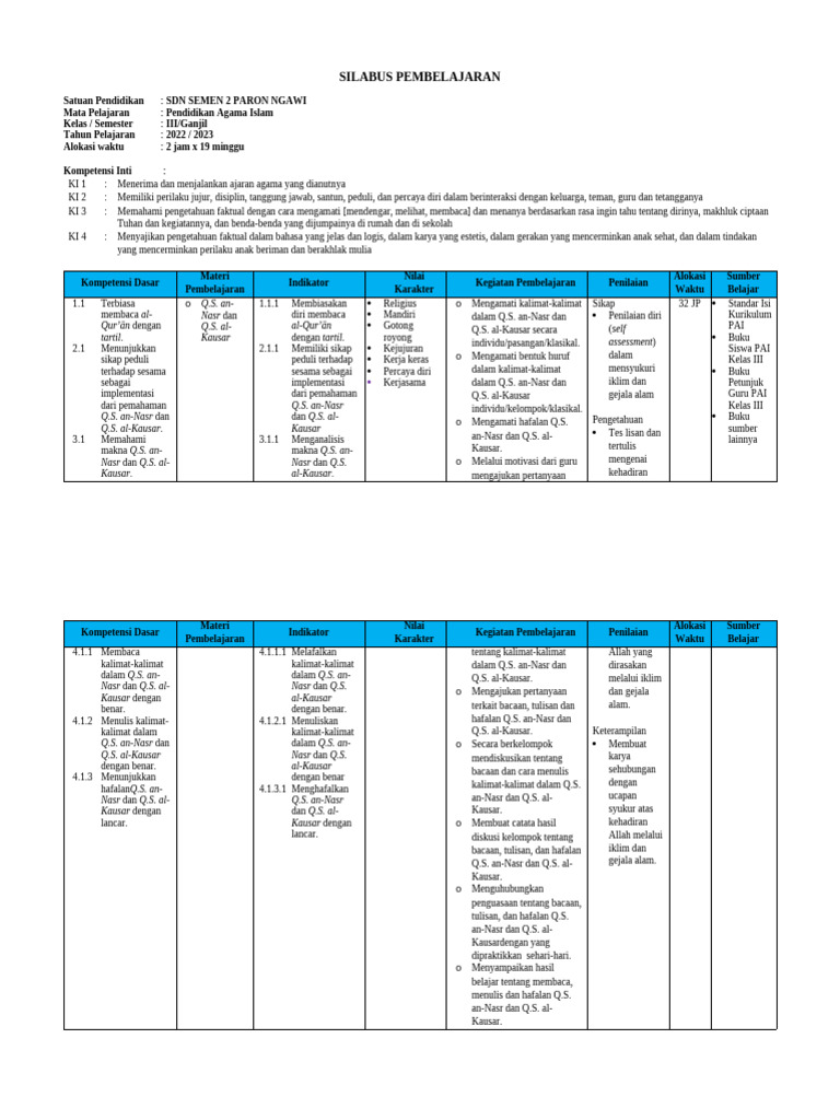 Silabus PAI & BP Kelas 3 Semester 1 - WWW - Kherysuryawan.id | PDF
