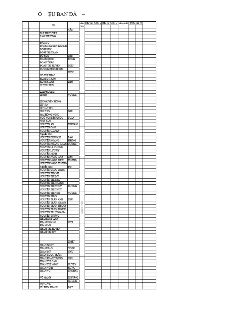 Số Liệu Ban Đầu - L01 | PDF