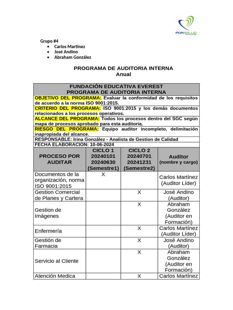 Programa de Auditoria Interna - Equipo #4 | PDF
