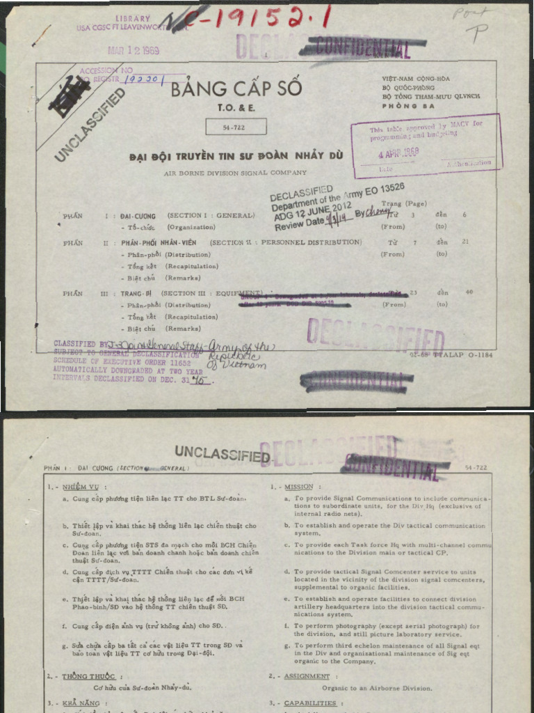 54-722 1968 Airborne Division Signal Company | PDF | Military Of ...