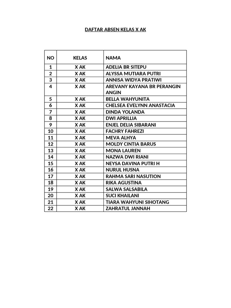Daftar Absen X Ak - Neysa Davina Putri H | PDF