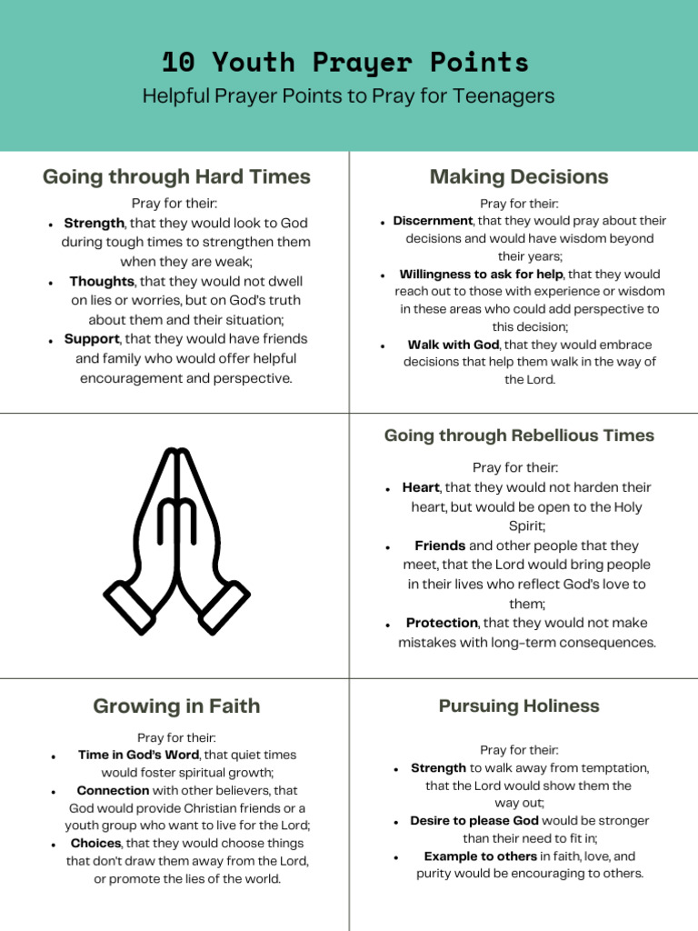 10 Youth Prayer Points Guide | PDF