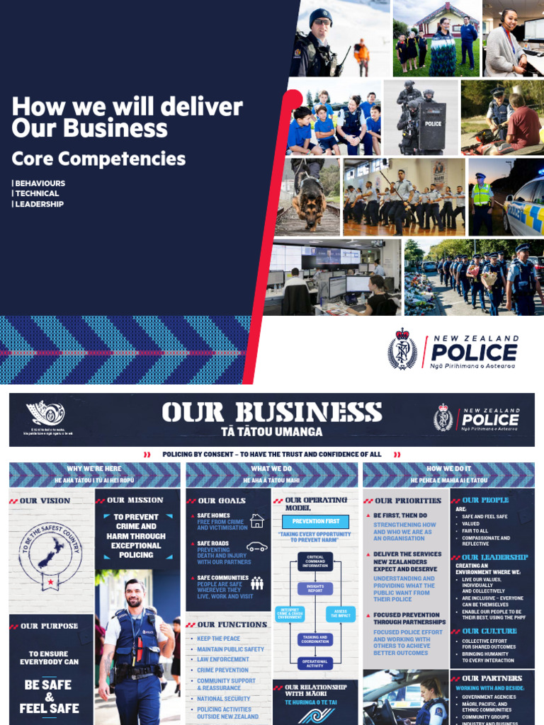 Core Competencies How We Will Deliver Our Business | PDF