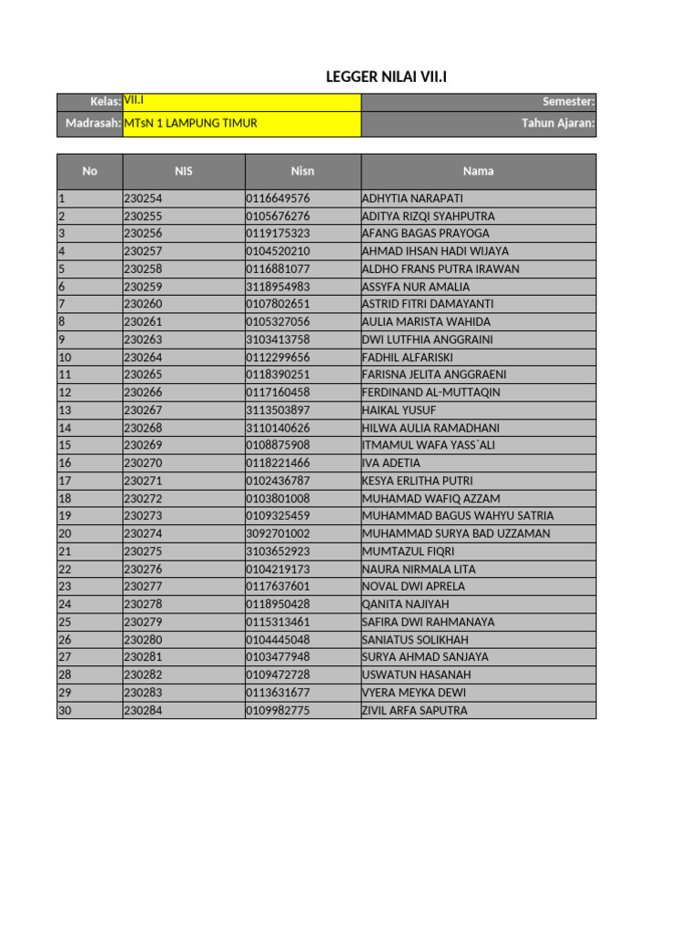 Legger Nilai Kelas Vii.i | PDF