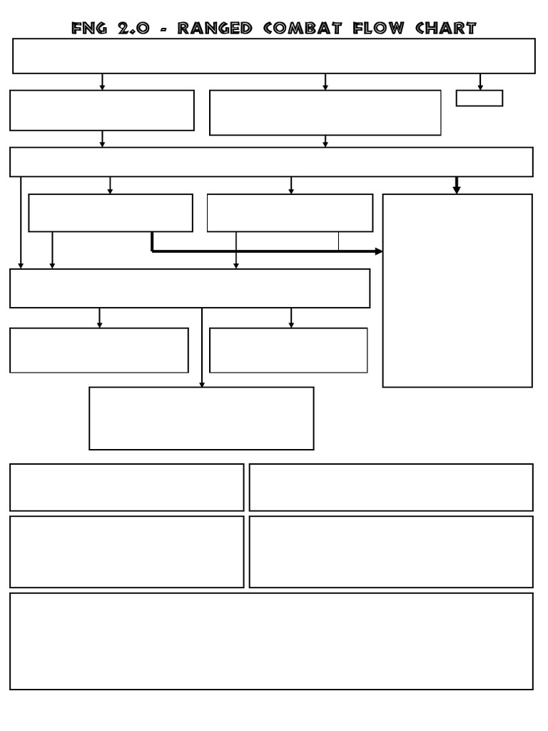 FNG 2 Ranged Combat Flow Chart | PDF