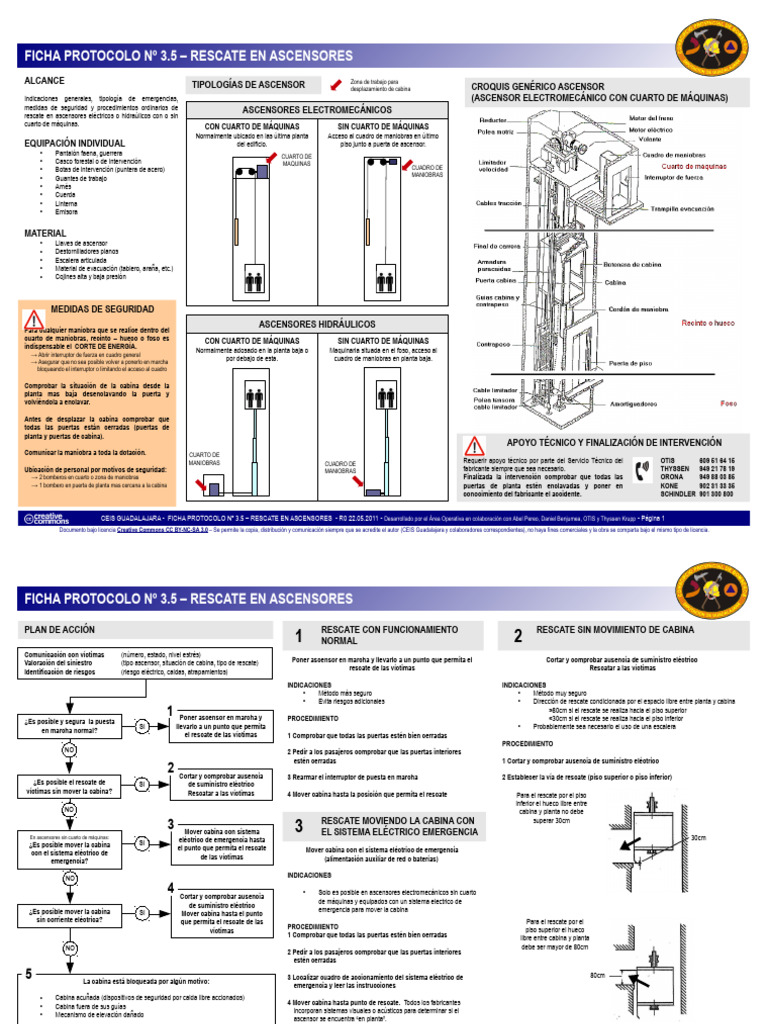 Rescate en Ascensores | PDF | Ascensor