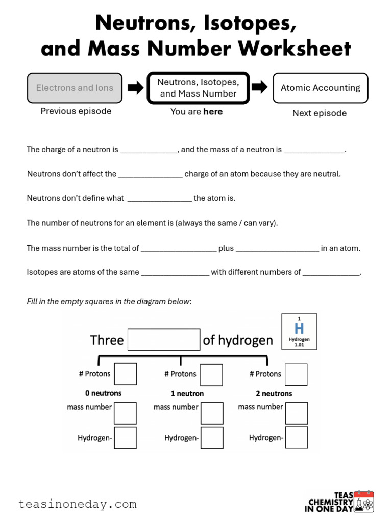Neutrons and Isotopes Worksheet | PDF