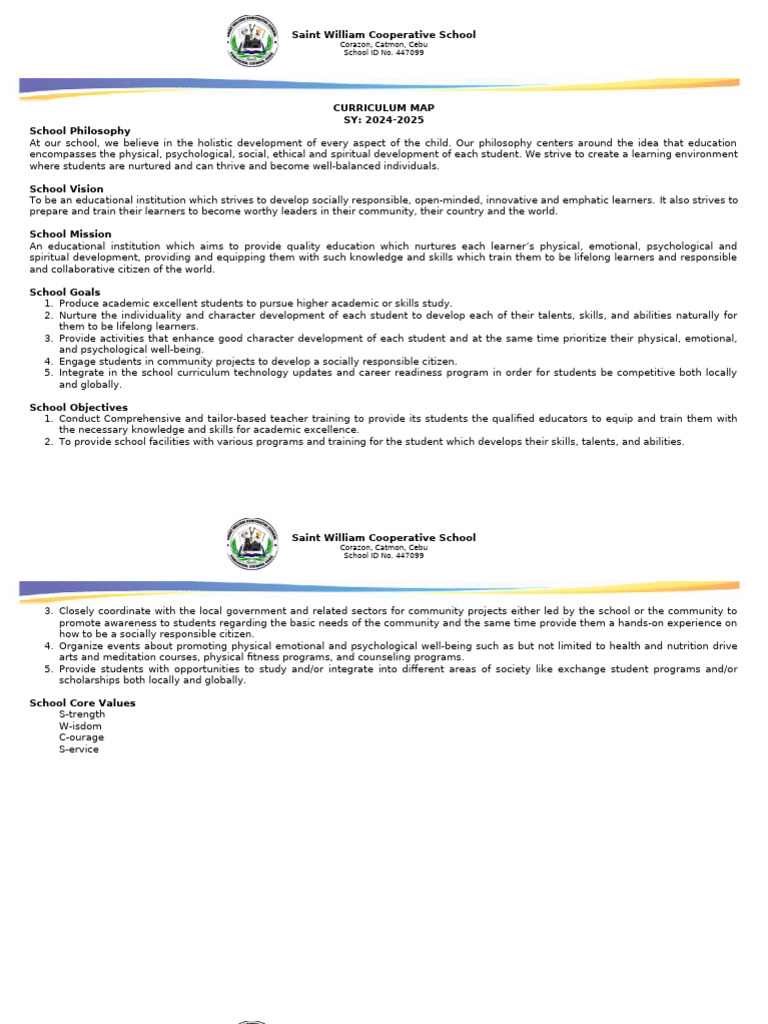 Cmap Grade 7 Music & Arts 1ST-4TH Quarter | PDF